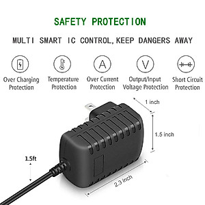 RQ11 HQ8505 Shaver Power Supply Chager Set Kit with Foldable Stand Charger Holder Repalce Base Holder Power Adapter Compatible with RQ1150 RQ1151 RQ1155 RQ1160 RQ1180 RQ1190 RQ1160CC