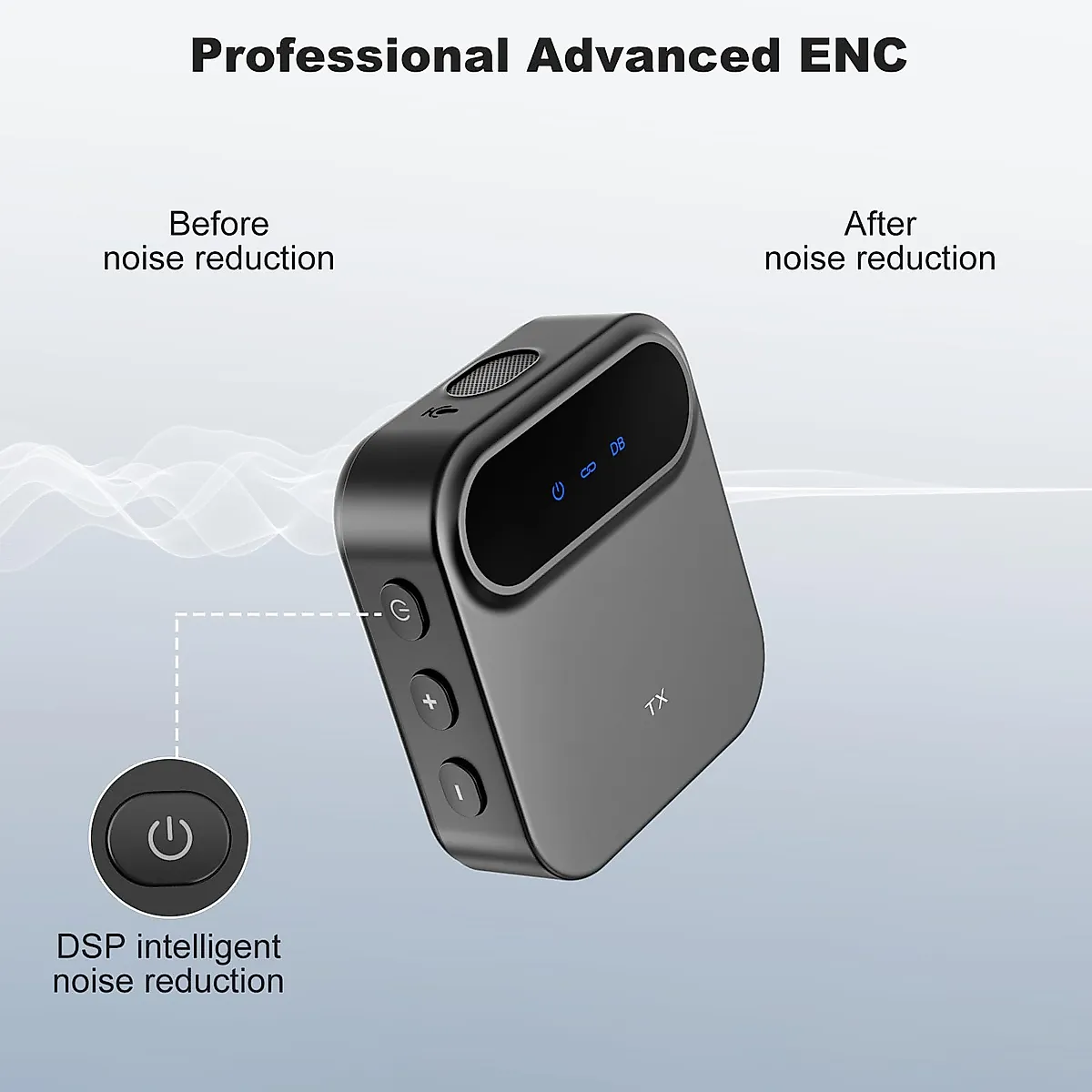 Probox BT08 Wireless Lavalier Microphone with Noise Cancellation, 650ft Transmission Range, 20H Battery Life, Compact All-in-One Lapel Microphone System for DSLR Camera/iPhone/Android/PC/Streaming