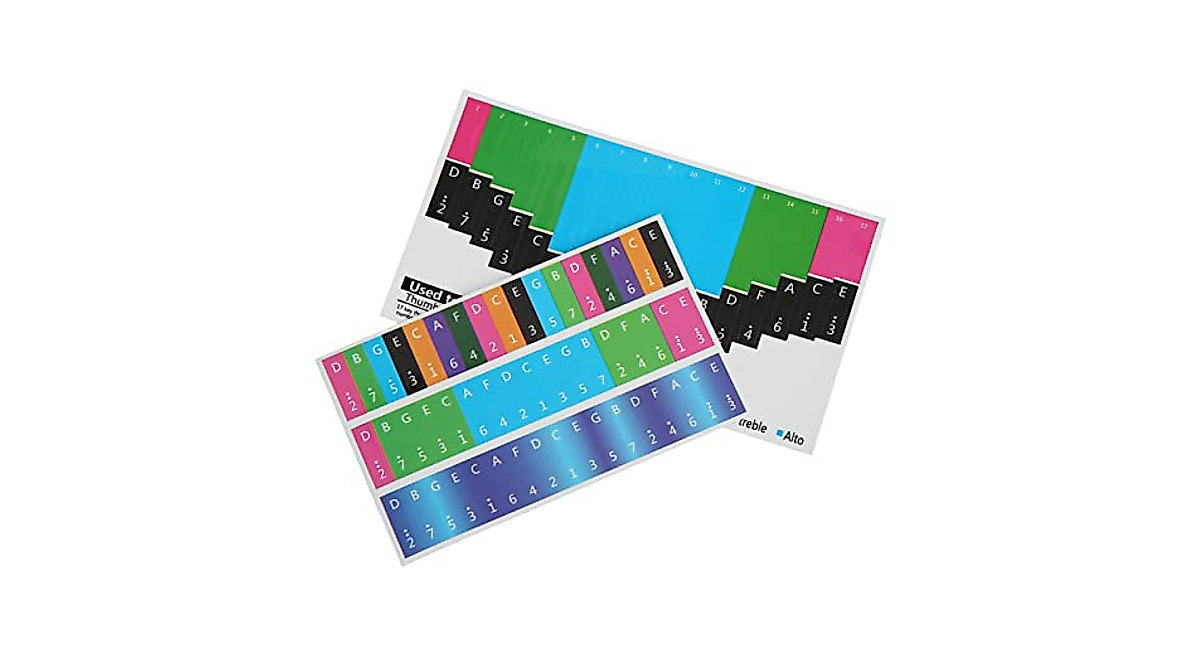 Colorful Kalimba Stickers for Easy Practice