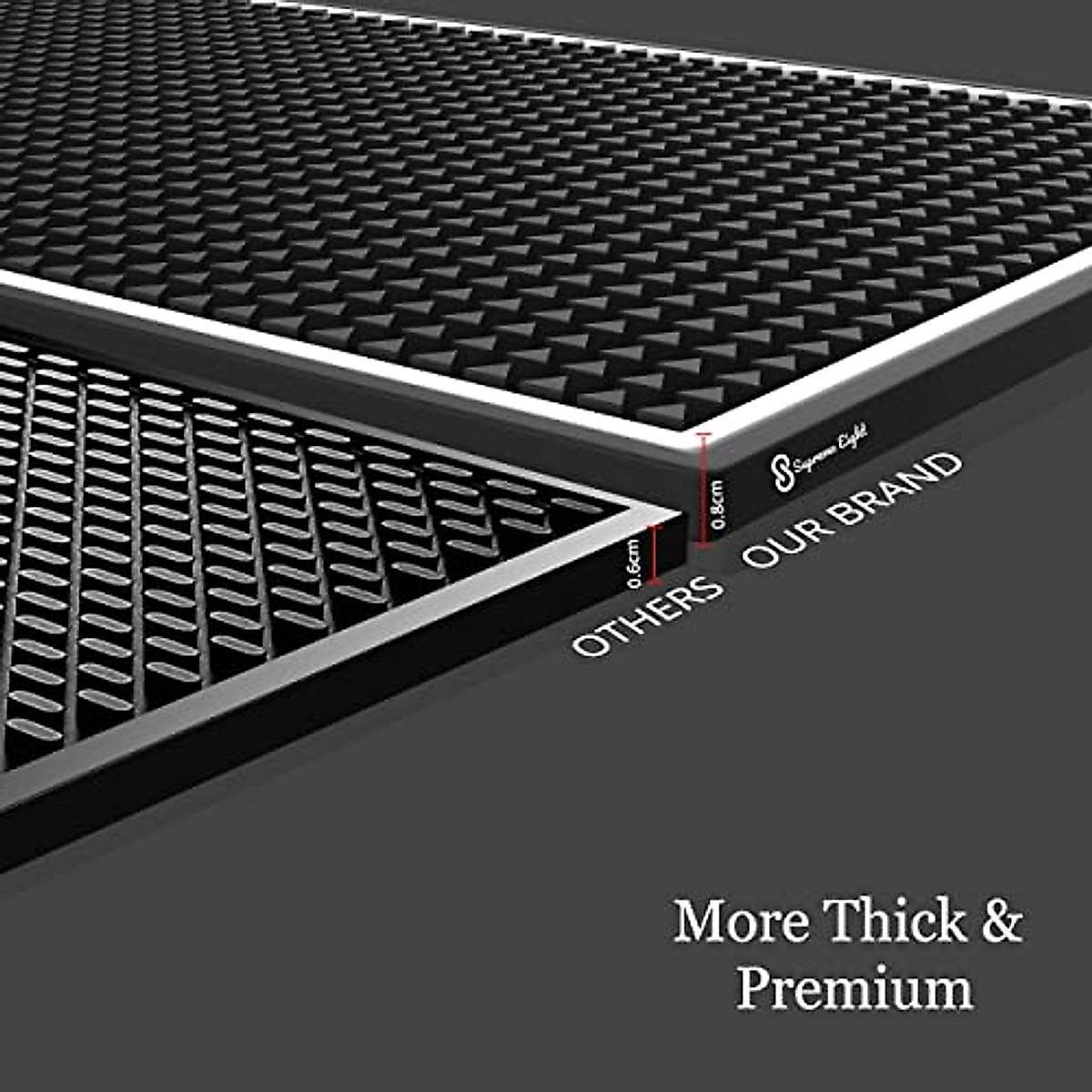 SupremeEight bar mats for countertop - Premium rubber bar mat for home bar, Extra large counter mat for kitchen, coffee, bars and restaurants 18" x 12", Set of 2