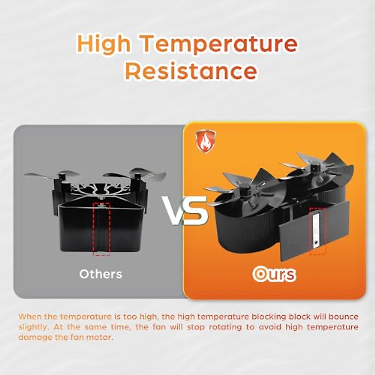 JossaColar Dual Motor Wood Burning Stove Fan - Non Electric Thermal Fan with Wood Stove Thermometer and Accessories