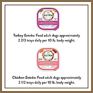 NUTRO ULTRA Adult Grain Free Soft Wet Dog Food, Variety Pack, Chicken Entrée Paté and Turkey Entrée Paté with Toppers, (12) 3.5 oz. Trays