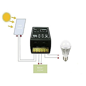yueton Solar Panel Charge Controller 20a 12v/24v Solar Panel Regulator Adapter Charge Controller for Street Lamp Base Station