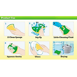 Kitchen Cleaning Sponge,Eco Non-scratch for Dish,Scrub Sponge(Pack of 24)