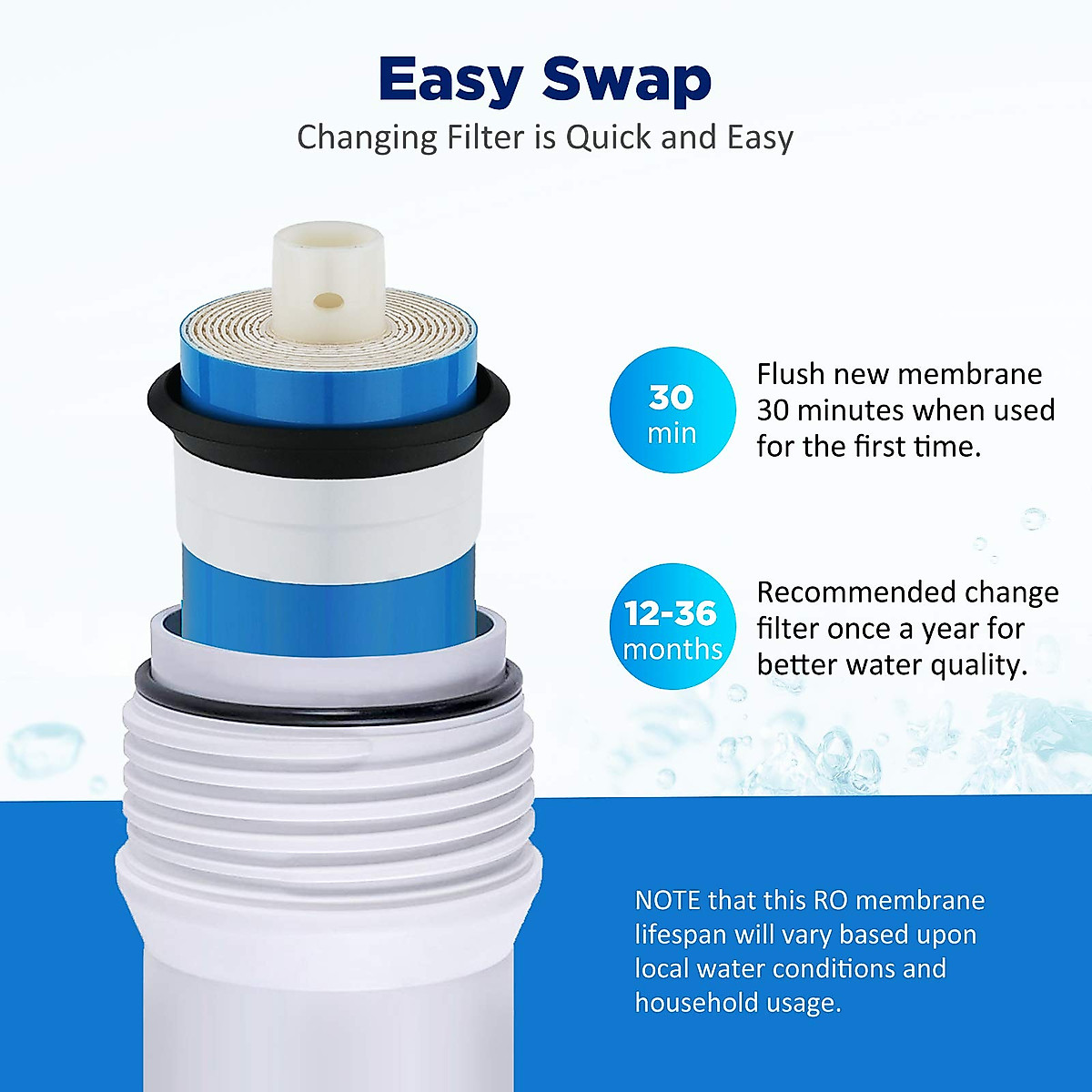 Membrane Solutions 400 GPD RO Membrane, Reverse Osmosis Membrane, RO Membrane Replacement, Reverse Osmosis Filter Replacement for Under Sink Home Drinking RO Water Purifier System (2 PACK)