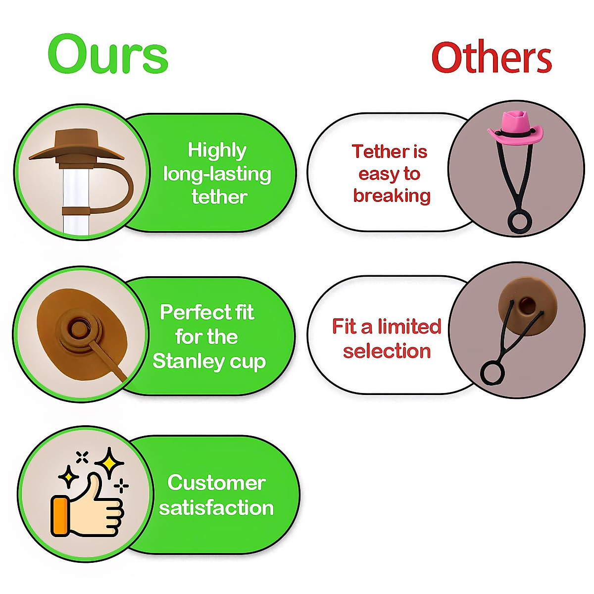 QUVIAE 3 Pack Cowboy Hat Straw Cover Cap for Stanley Cup 30&40 Oz 10mm Cowgirl Hat Silicone Straw Topper Protector Lid with Cute Funny Western Kids Accessories