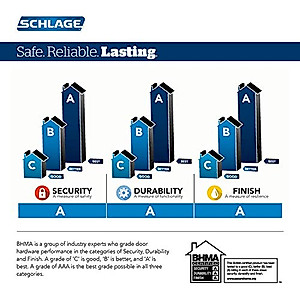 Schlage FE285 CEN 622 LAT CEN Century Front Entry Handleset with Latitude Lever, Lower Half Grip, Matte Black