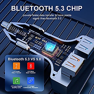 Bluetooth 5.3 FM Transmitter for Car Radio [2023 New], SOARUN Bluetooth Car Adapter [PD 20W+QC 3.0] [Large LCD Screen], Supports Handsfree Call Siri Google Assistant U Disk, 7 Color LED Backlit