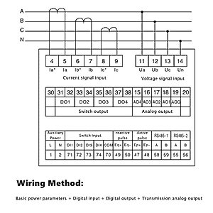 Three-phase Multifunctional Digital Energy Meter, High Accuracy Voltage Current Display, Programmable Electric Power Meter Digital LED Ammeter Voltmeter