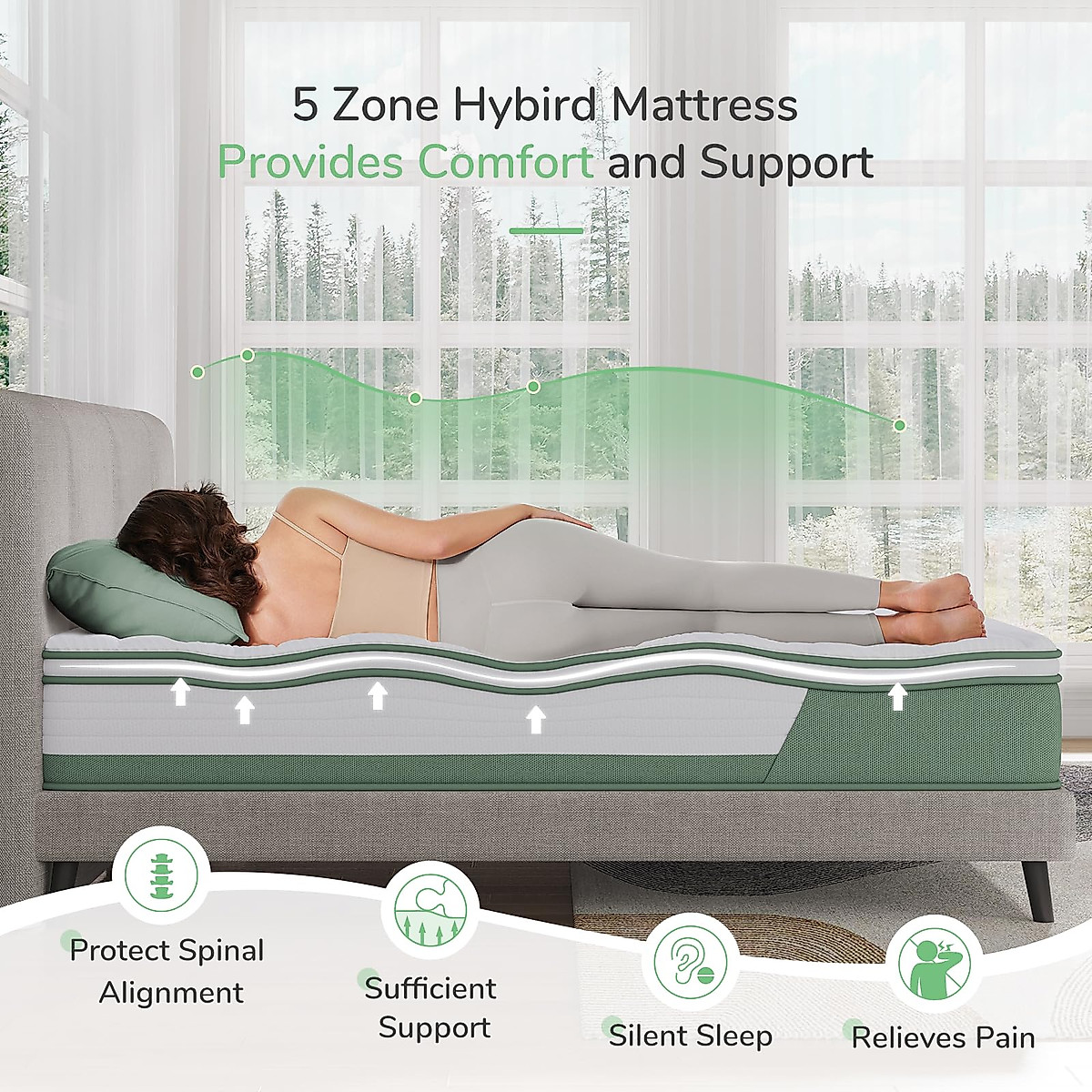Novilla Mattress Twin, 12 Inch 5-Zone Hybrid Mattress with Gel Memory Foam for Pressure Relief & Cool Night, Midume Firm Twin Mattress in A Box