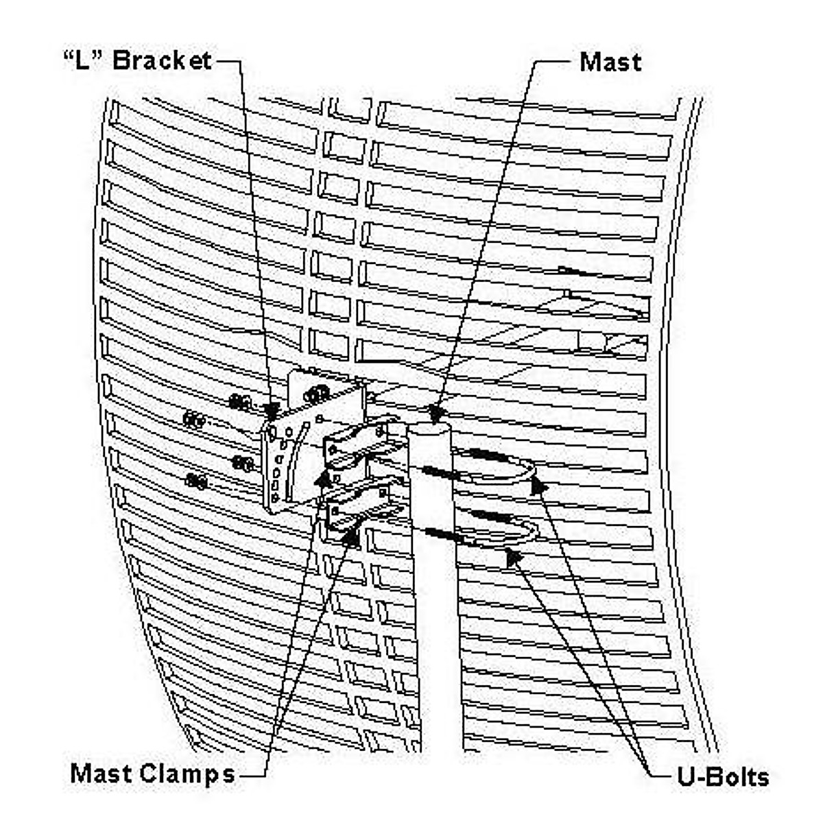 Alfa Weatherproof 2.4GHz 24dBi High Performance Die Cast Reflector Grid Wireless LAN Antenna - For 802.11b,g,N Wireless Wi-Fi