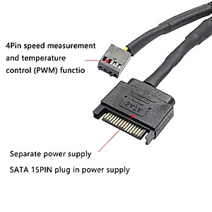 XMSJSIY SATA to 3 Pin 4 Pin PWM Fan Adapter Splitter Hub for 12V Desktop Computer Cooler Case Fans, 2 Pieces Packing