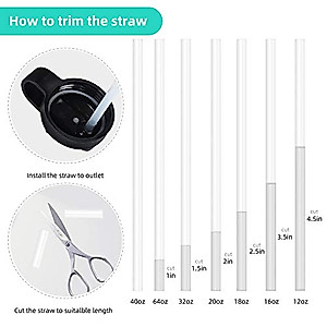 BOTTLAN Straw Lid for Hydro Flask, Simple Modern Water Bottle, Wide Mouth Straw Lids Compatible with Hydroflask, Chewable Nozzle Designed