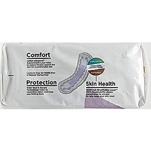 Equate Options Maximum Absorbency Long Length Incontinence Pads, 45 Count