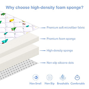 Odorless Premium Foam Baby Play Mat 71" X 59", Extra Large Activity Playmats for Babies,Toddlers, Infants, Soft Thicker Baby Mat for Floor, Play & Tummy Time, Machine Washable for Easy Care