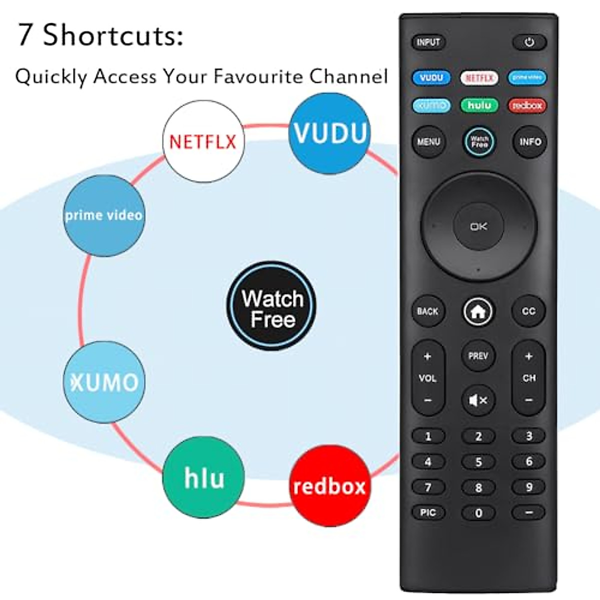 XRT140 Universal Remote Control for All VIZIO Smart TVs, TV Remote Replacement for VIZIO TV Smartcast D-Series E-Series M-Series P/PX-Series V-Series, OLED-Series