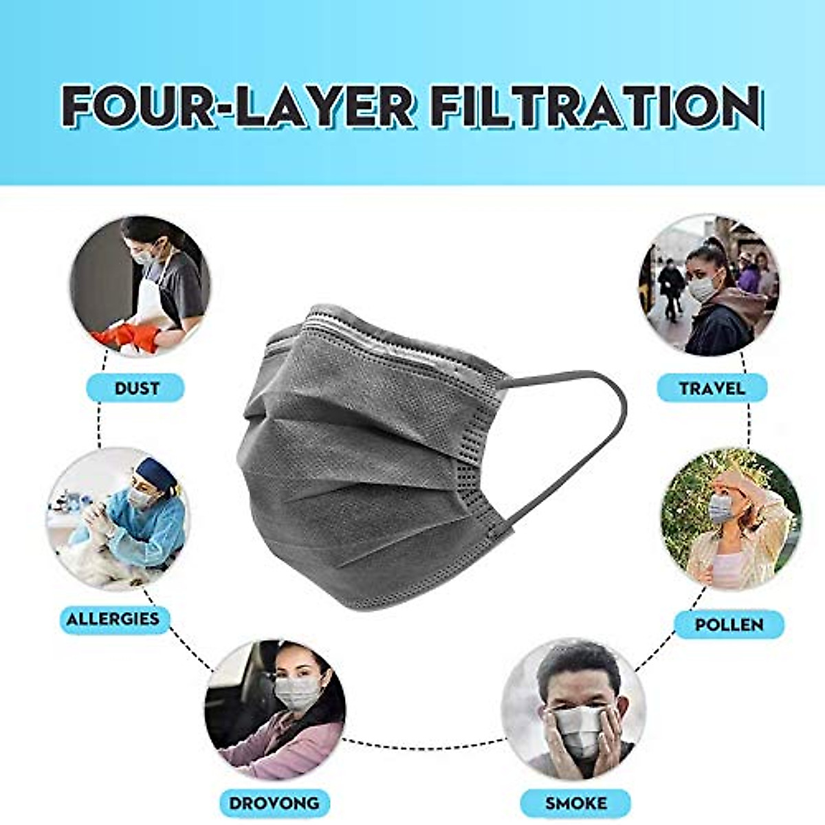 YJIAKA Gray Disposable Face Mask 4-Ply Safety Masks Anti Dust Breathable Mouth Cover with Elastic Earloop Mask Protect Health - 50Pcs