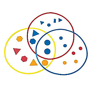 hand2mind 5715 Attribute Sorting Circles, Set of 6