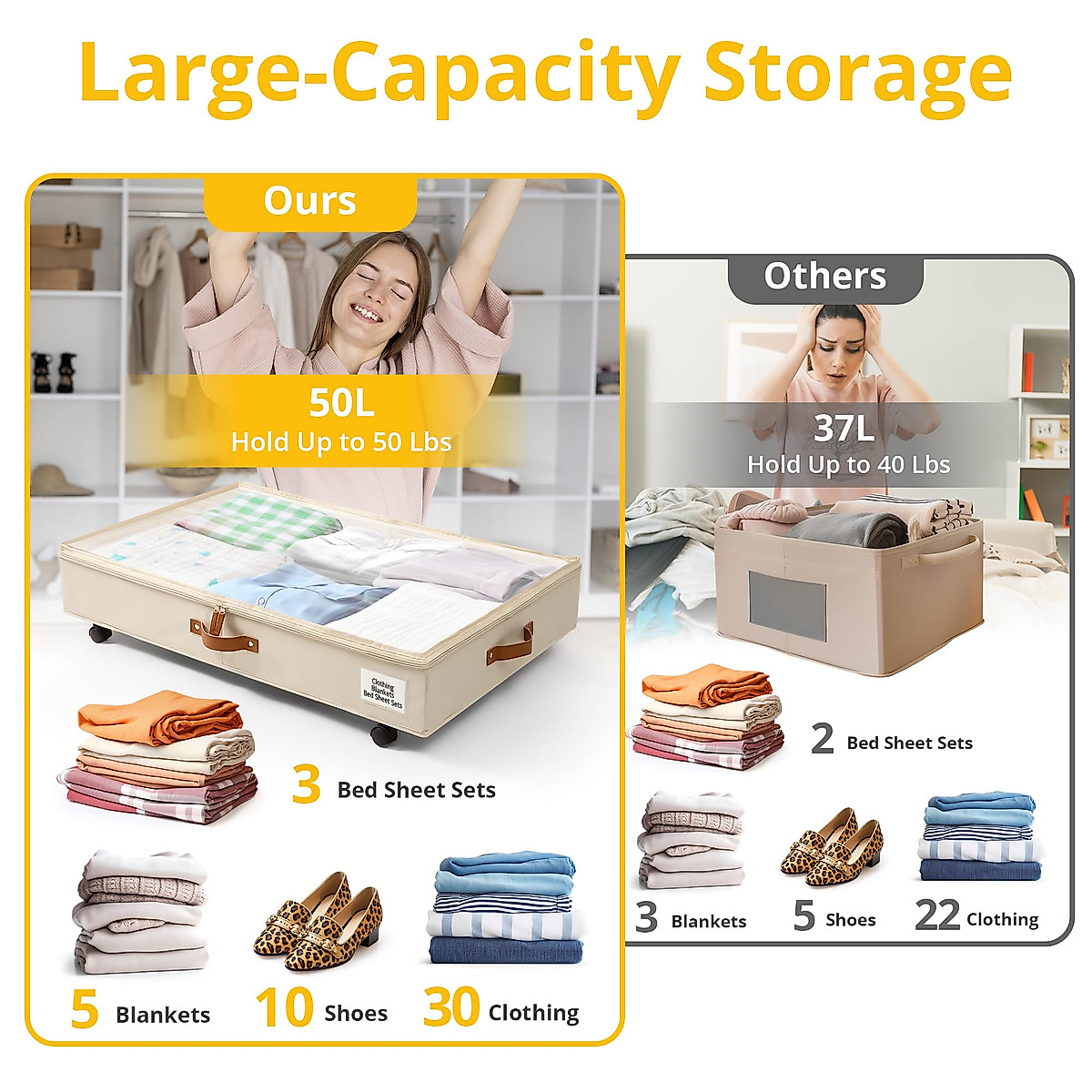 Under Bed Storage with Wheels, 50L Large Underbed Storage Containers with Clear Lid, 2 Pack Rolling Under Bed Shoe Organizer, Under Bed Drawers on Wheels for Blankets, Clothes, Shoes, Bedding