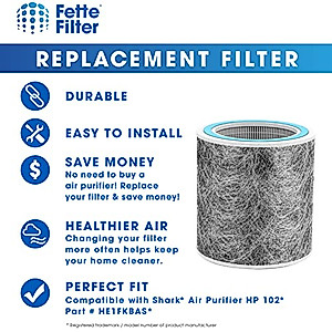Fette Filter - Air Purifier Filter Replacement Compatible with Shark Air Purifier Models #'s HP100, HP102, HC450, HC451, HC452. Compare to part # HE1FKBAS & HE1FKBASMB (Pack of, 1)