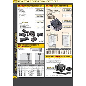 HHIP 3900-5415 KDK-105 Type Master Bar for Boring Bars