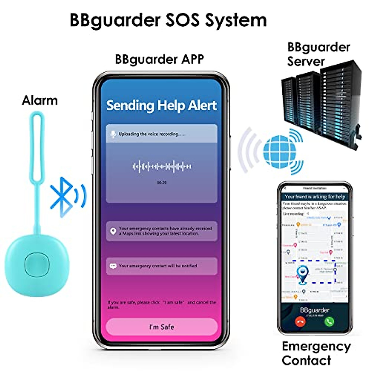 Self Defense Personal Alarm Keychain for Women with GPS Position BBguarder App SOS Alert by Sound/Call/Email/SMS Security Safe Protection Devices 120 Db Gifts for Girlfriend Wife Birthday Holiday Aqua