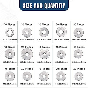 Fender Washers for Screws — 225Pcs Washers Assortment, Washers for Bolts in 15 Different Sizes (M2 M2.5 M3 M4 M5 M6 M8 M10 M12)—Stainless Steel Washers for Home & Industrial Usage