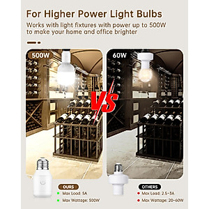 Remote Control Light Socket E26/E27 Bulb Base Holder, Wireless Light Switch for Pull Chain Light Fixtures, 300FT RF Range, No Wiring Wireless Light Switch for 500W Light Fixtures