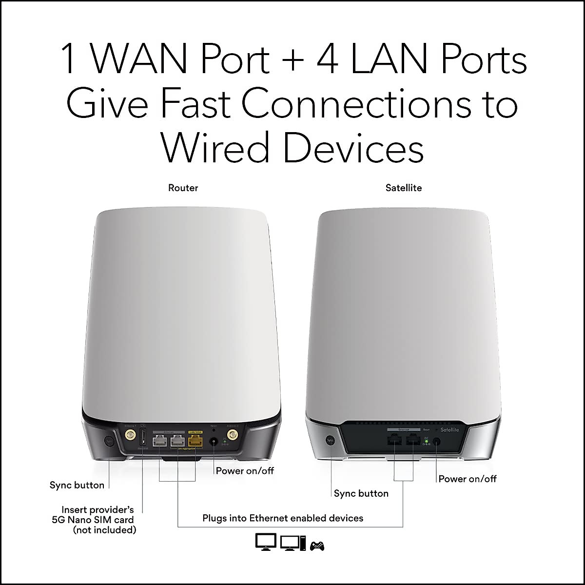 NETGEAR Orbi 5G Tri-Band WiFi 6 Mesh System (NBK752) – Router with 1 Satellite Extender | Coverage up to 5,000 sq. ft, 40 Devices | AX4200 (Up to 4.2Gbps)