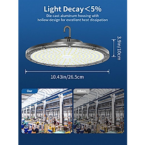 UFO LED High Bay Lights 150W,15000LM 6500K High Bay LED Shop Lights,LED High Bay Lights with 3000K Up Lighting,High Bay LED Lights with Plug 5’ Cable,LED Shop Lights for Workshop Warehouse Garage