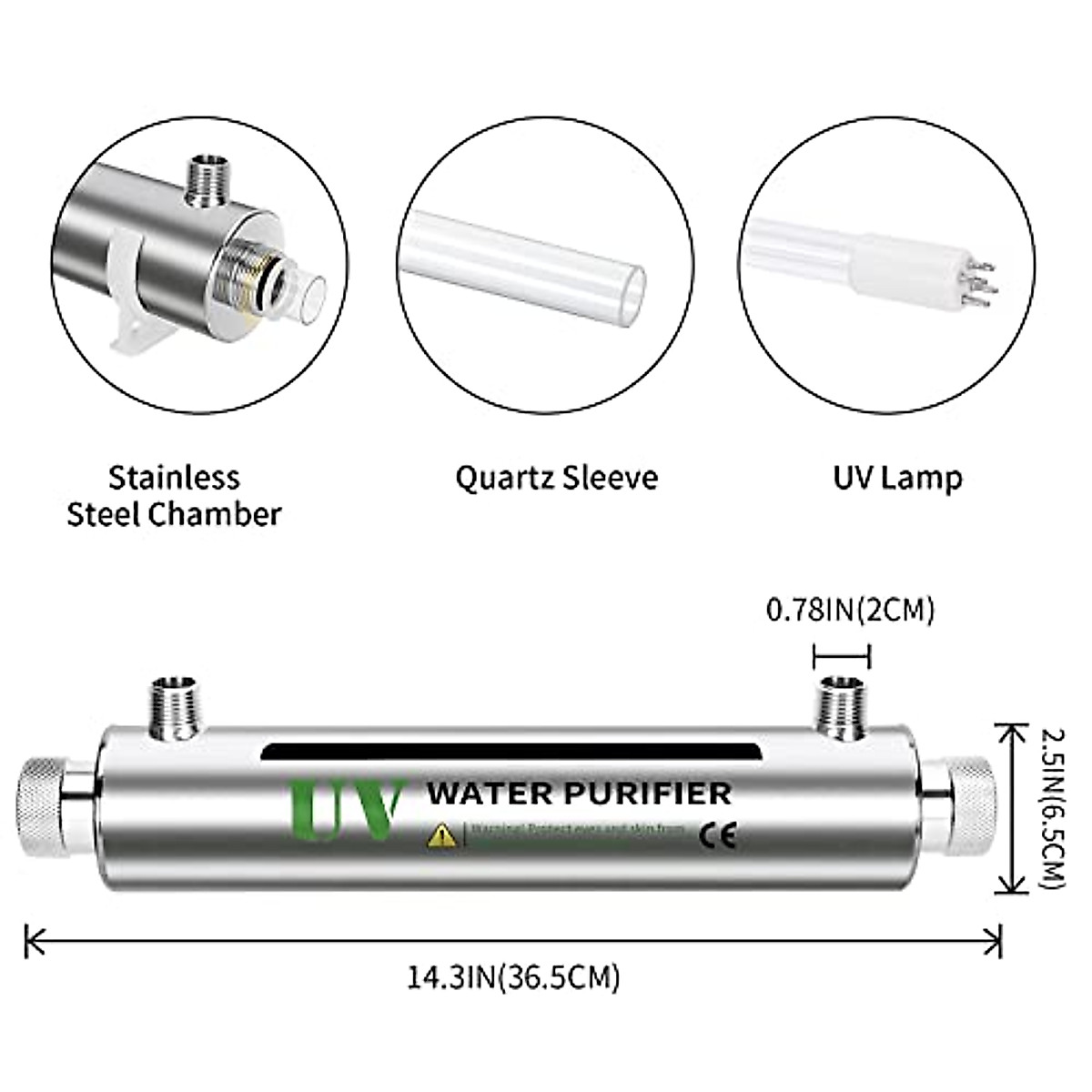 TAISHAN Ultraviolet Water Purifier Sterilizer Filter for Whole House Water Purification,2GPM 21W 110V,1 UV Lamp + 1 Quartz Sleeve