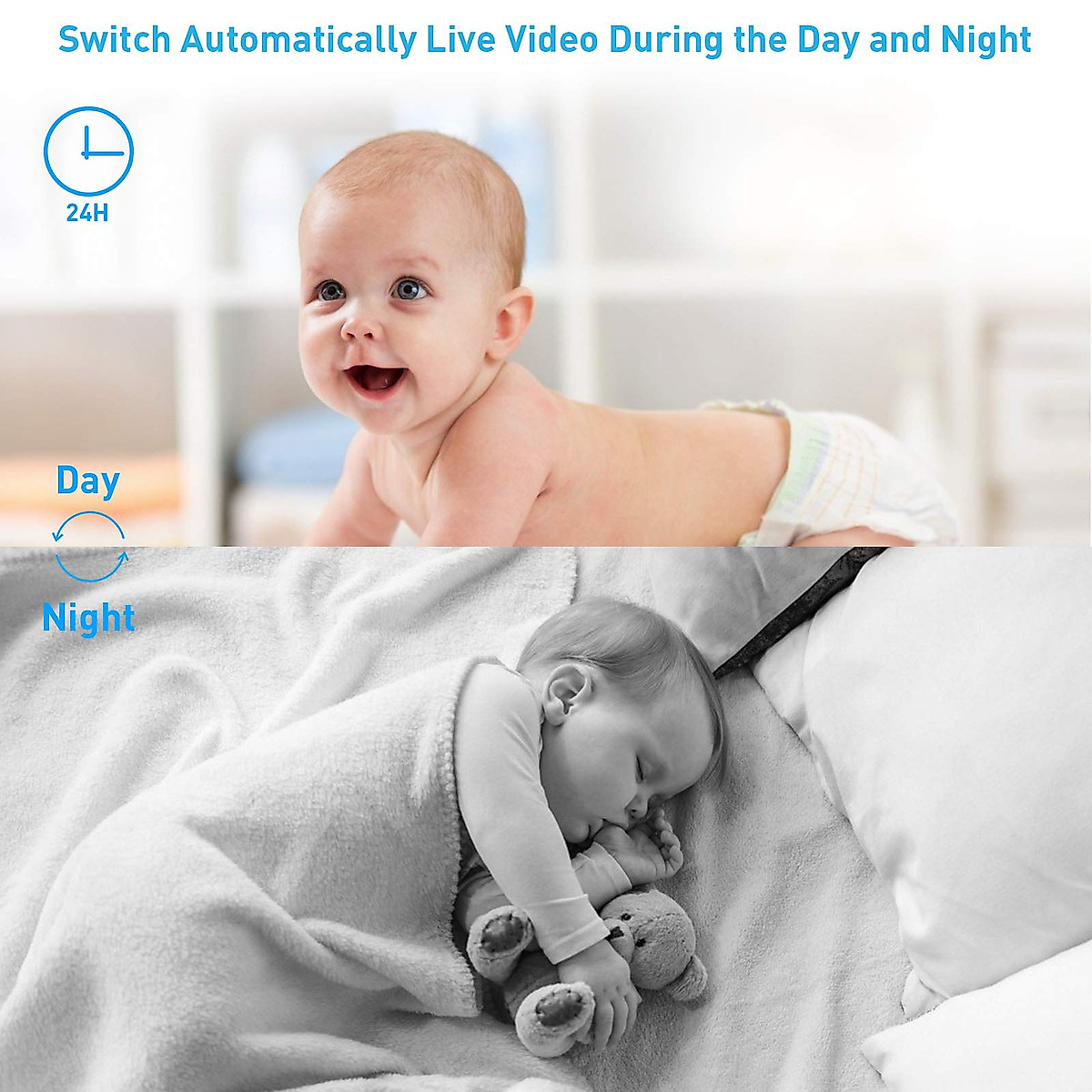 Baby Monitor, 5.5" Screen Video 1080P HD Baby Monitor, Baby Camera Monitor System with Infrared Night Vision, Two-Way Audio, Motion Tracking, Sound Detection, Temperature Alarm