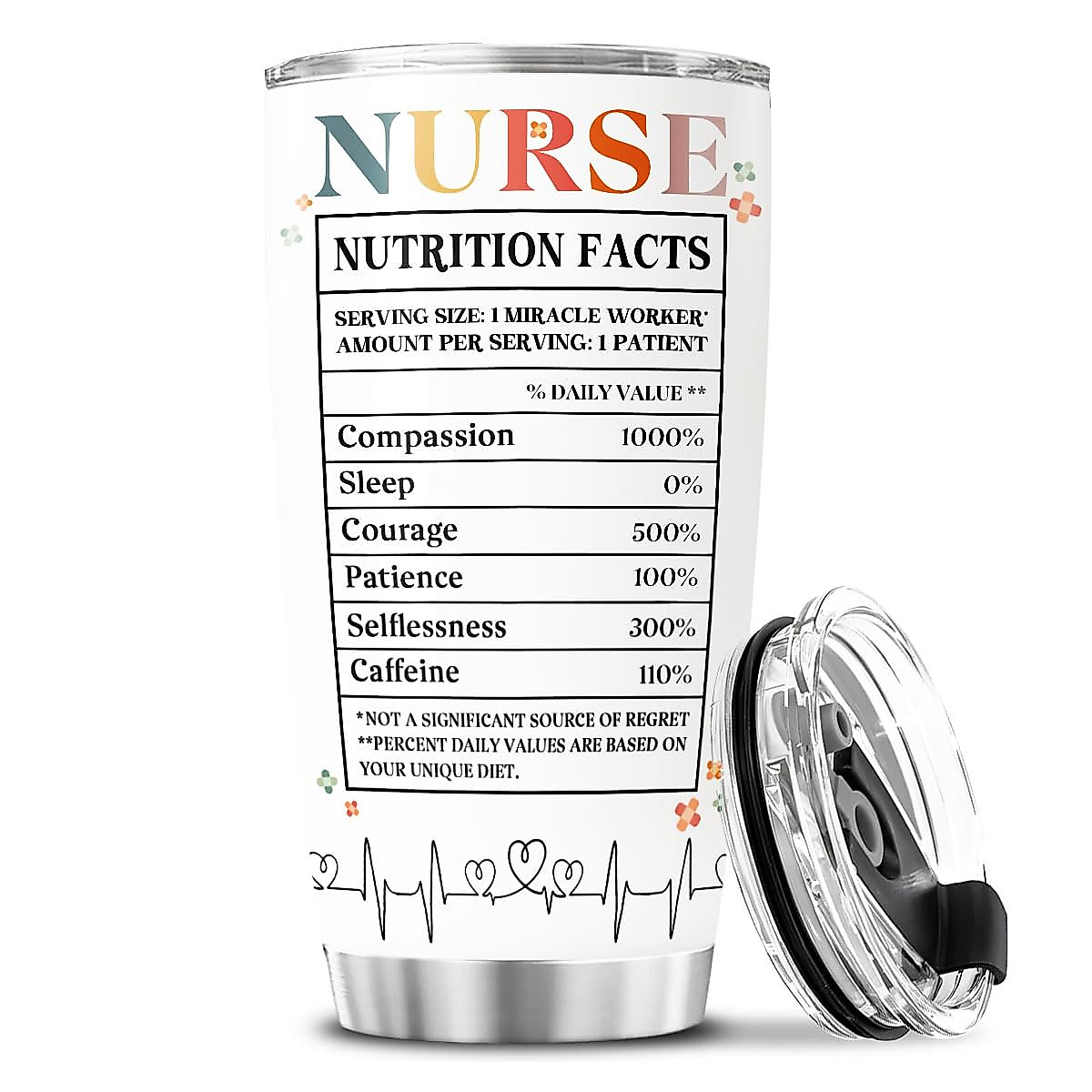HUBUPU Nurse Gifts, Tumblers School Coffee Women Nursing Week For Nurses Cups, Nurse Quote Nutrition Facts, Tumbler 20 Oz With Lid And Straw