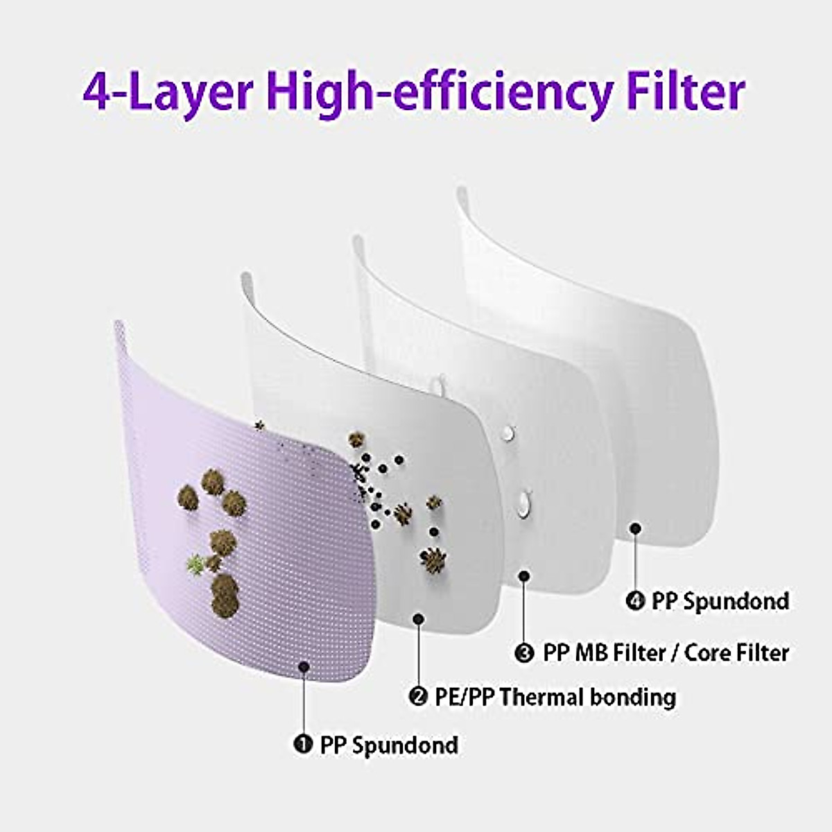 VATTNIG [10 Pcs] Korea Face Mask for Adults – Bird Beak type 2D Protective Health Face Mask for Dust and Smoke – 4-Layer Protective Filter – Ideal Fit for Comfortable Wear - Beige