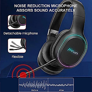 SLuB Bluetooth Headphones Over Ear,2.4GHz Wireless Gaming Headset with Noise Cancelling Detachable Mic,60Hrs Playtime Hi-Fi Ultra-Low Latency Gaming Headphones