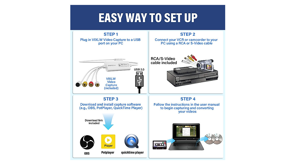 VIXLW USB Video Capture Device - Convert VHS & Camcorder to Digital