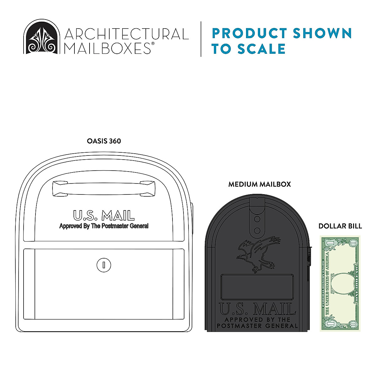 Architectural Mailboxes 6300W-10 Oasis 360 Mailbox, White