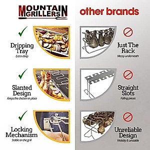 Mountain Grillers Chicken Leg Rack for Grill - Hold Up 12 Legs, Chicken Wings, Thighs, Drumsticks, BBQ Grill Chicken Rack with A Locking Mechanism & Deep Drip Tray for Smoker Premium Stainless Steel