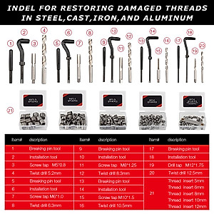 AKM 338Pc Thread Repair Kit, HSS Drill Helicoil Repair Kit SAE&Metric，1/4" 5/16" 3/8" 7/16" 1/2" M5 M6 M8 M10 M12 Kit with Thread Gauge