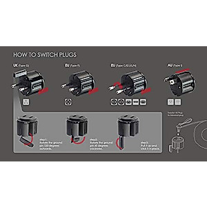 MOGICS Bagel-(White) Universal Power Strip | Working from Home Essential