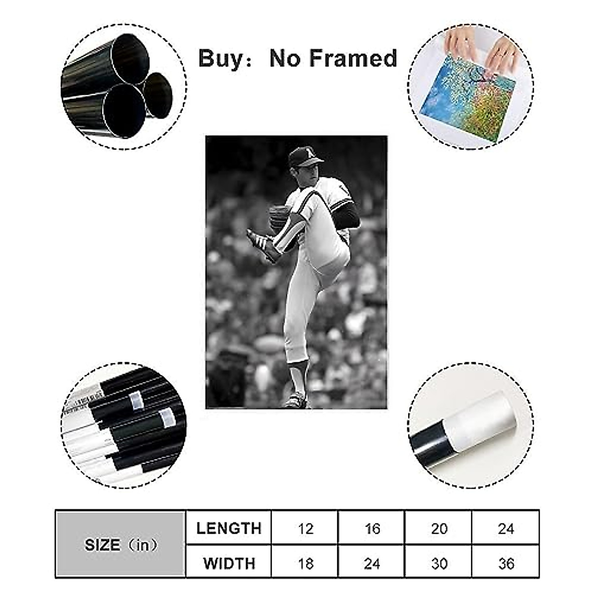 Nolan Ryan Baseball Poster Canvas Poster Wall Art Decor Print Picture Paintings for Living Room Bedroom Decoration Unframe: Unframe:08x12inch(20x30cm)