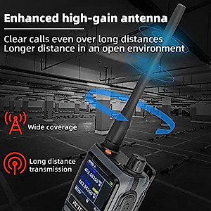 Retevis RB17P GMRS Handheld Radio,30 CH Long Range Walkie Talkie for Adults,SOS Siren,NOAA Weather Receiver Scan,2200mAh Rechargeable Two Way Radios for Off Road Camping Hiking (2 Pack)