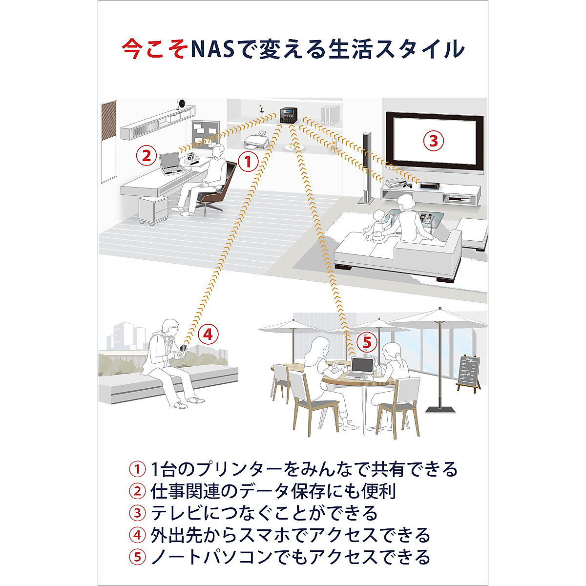 QNAP TS-231P3-4G 2 Bay Home & Office NAS with one 2.5GbE Port