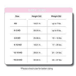 Dittoxpression Live to Nap Unisex Baby Bodysuit (3-6 MO) White