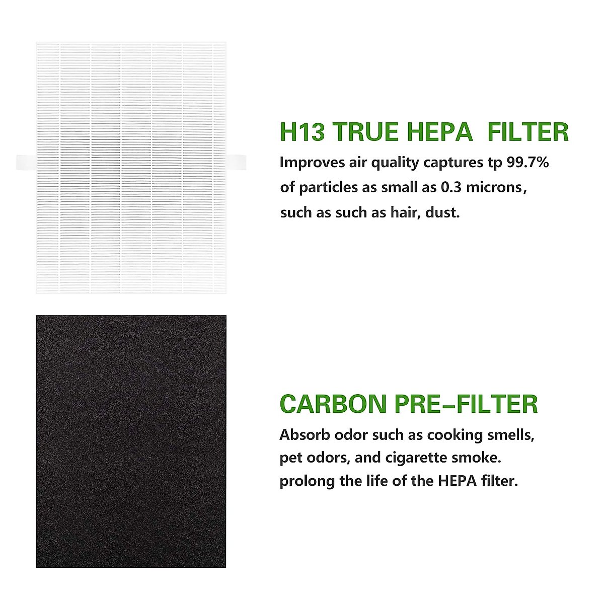 115115 Replacement Filter A, JASENG C535 Filter Replacement Compatible with Winix C535, 5300-2, P300, 5300 Air Machine, 1 HEPA Filter & 4 Carbon Filter