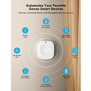 GoveeLife Wireless Mini Smart Button Sensor, Group Control Multiple Devices, Versatile Control Button, Battery Powered, Supports Most Govee Smart Products(Can't be used independently)