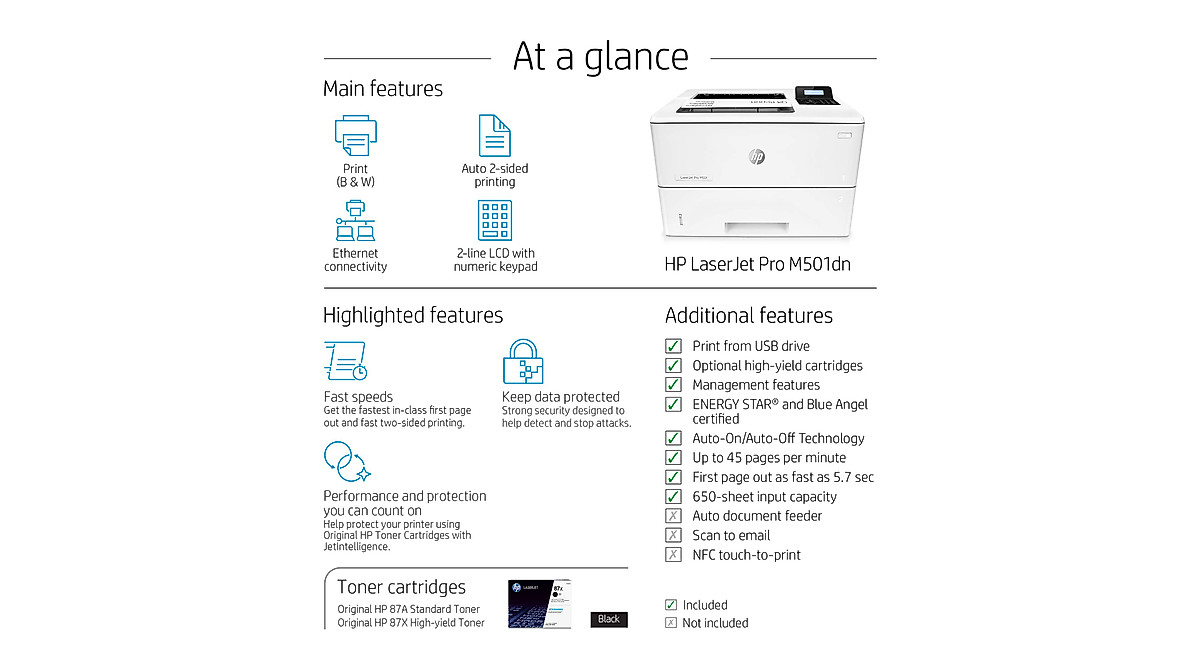 HP LaserJet Pro M501dn: Fast Monochrome Business Printer