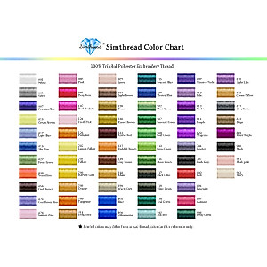 Simthread Embroidery Thread 5500 Yards Black 900, 2 Huge Spools 40wt Polyester for Brother, Babylock, Janome, Singer, Pfaff, Husqvarna, Bernina Machine