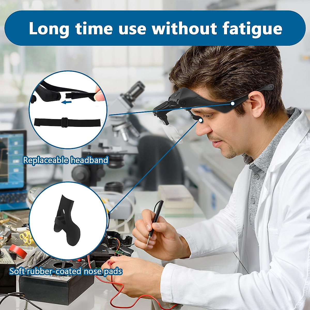 Headband Magnifying Glass with 4 LED Lights, Rechargeable Head Magnifier with 5 Detachable Lenses 1.0X, 1.5X, 2.0X, 2.5X 3.5X - Hands Free Lighted Magnifier Glass for Jewelry, Crafts, Cross Stitch