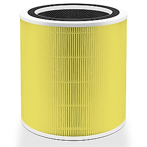 Core 400S Pet Care Replacement Filter for LEVOIT Core 400S Smart WiFi Air Purifier, Funmit 3-in-1 H13 True HEPA Replacement Filter, Part # Core 400S-RF-PA (LRF-C401-YUS), Yellow, 1 Pack